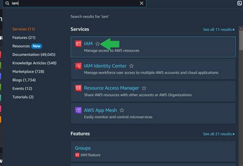 Aws Iam Policy Geeksforgeeks