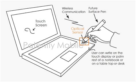 microsoft mouse diagram schema digital