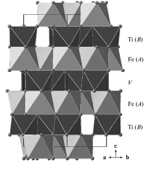 Ilmenite Structure