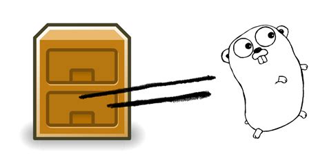 Zamicol S Blog What Hash Does Go Modules Vgo Go Mod Use For Verification