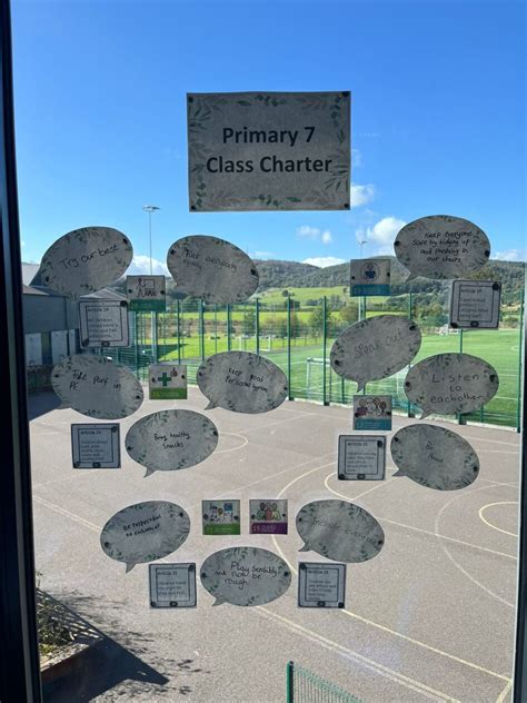 Uncrc Class Charters Dalbeattie Primary School