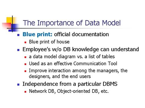 Data Modeling For Database Design 1 Yong Choi