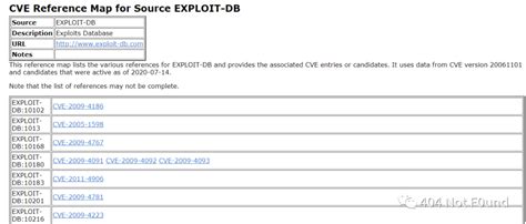 Cve Flow Cve Exp