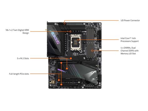 GIGABYTE Z790 AORUS PRO X WIFI7 LGA 1700 Intel Z790 X ATX Motherboard