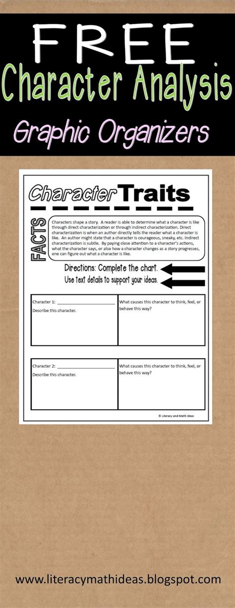 Literacy And Math Ideas Free Character Analysis Graphic Organizers