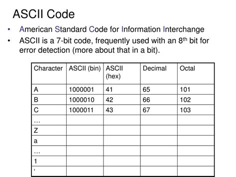 Ppt Data Representation Powerpoint Presentation Free Download Id