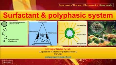 Method Of Determination Of Cmc Ppt