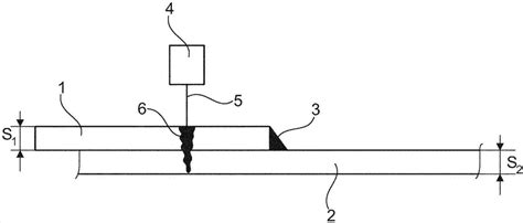 用于焊接构件的方法与流程