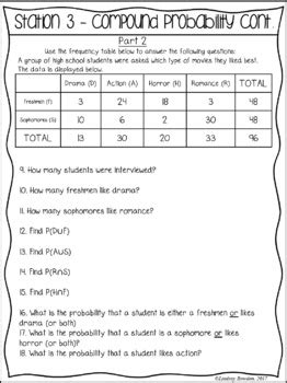 Conditional Probability And Compound Probability Stations For High