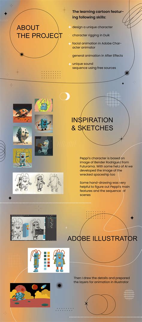 2d Character Animation After Effects Rigging Duik Behance