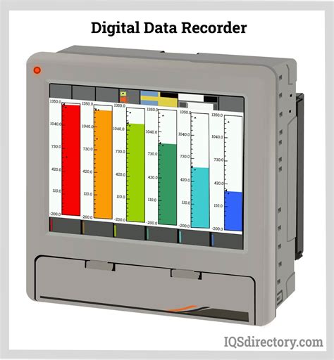 Types Principles And Applications Of Data Acquisition Systems