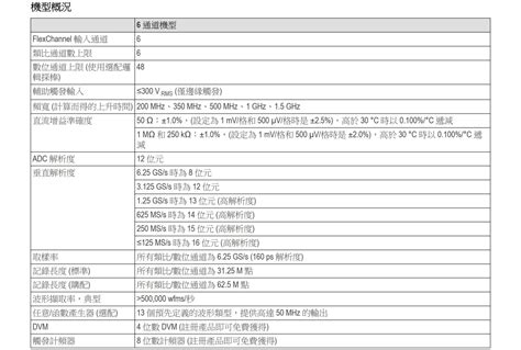 Tektronix太克 Mso46b 宇宏 Radiotek