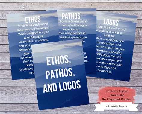 Ethos Pathos Logos Aristotle Poster Essay Writing Classroom Etsy Israel