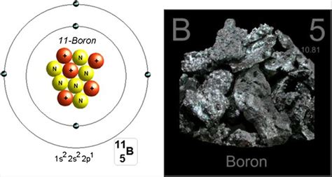 109 Atom Of Boron Model Čerstvé