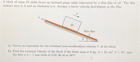 Solved A Block Of Mass M Slides Down An Inclined Plane While Chegg Com