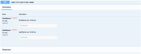 Programming For Beginners Spring Open Api Document Query Parameter