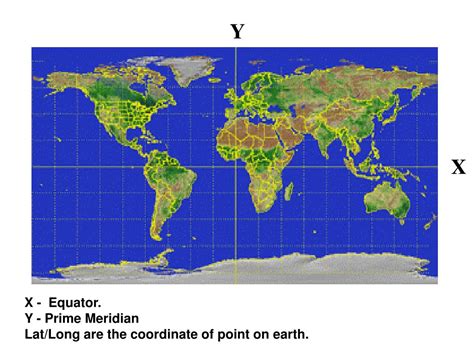 Ppt Concept Of Geographic Coordinate Systems And Map Projections
