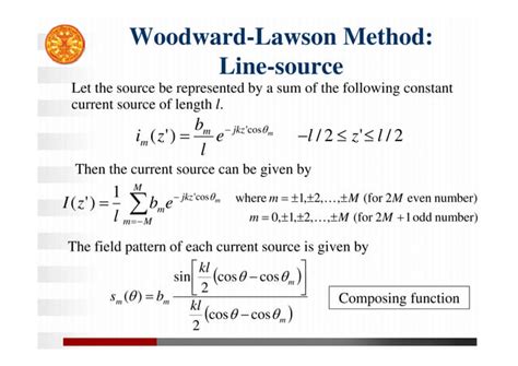 Antenna Synthesis And Design Methods With Pdf