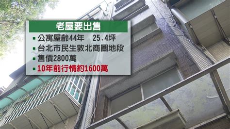 房價漲幅驚人！ 越買越小越買越老｜四季線上4gtv