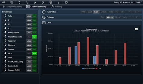 Module IPSPowerControl IPSLibrary