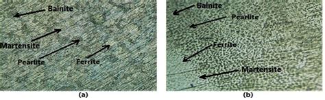 A Microstructure And B Eds Spectrum Of The Fusion Zone Single
