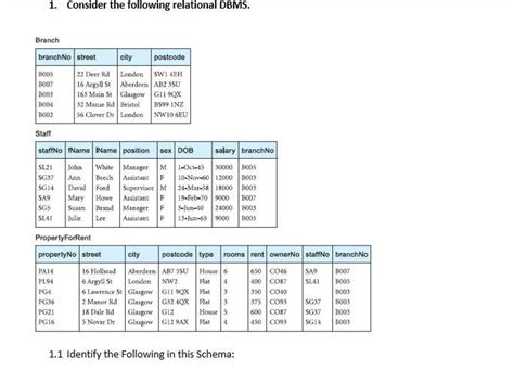 Solved 1 Consider The Following Relational Dbms Branch