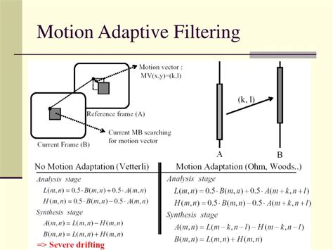 Ppt Overview On Scalable Video Coding Ii Powerpoint Presentation Free Download Id3990955