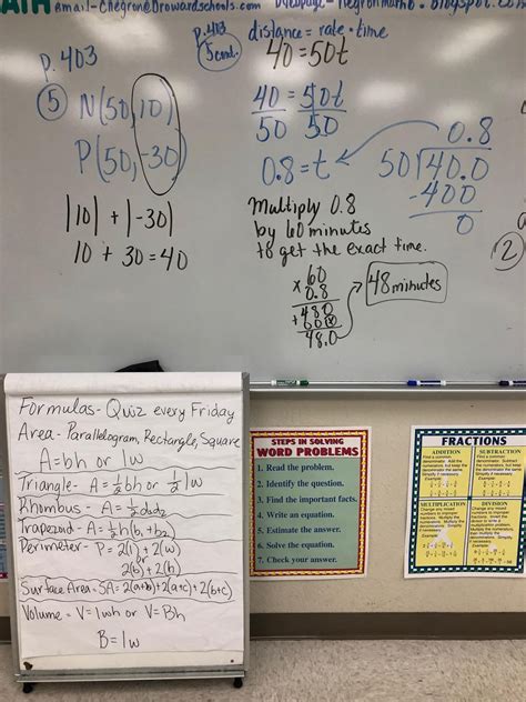 Mrs Negron Th Grade Math Class Lesson Distance In The Coordinate Plane