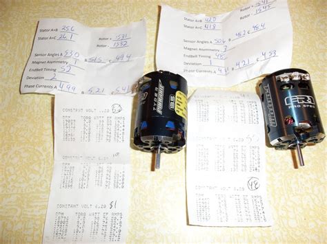 Brushless Down Size Motiv Fantom Trinity S S R C Tech Forums