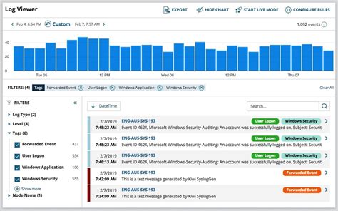 Windows Event Log Management Best Practices For 2024 Dnsstuff