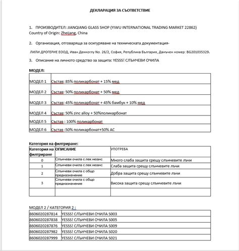 Декларации за съответствие Лили Дрогерие