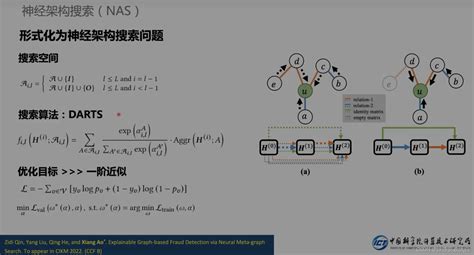【gnn报告】ict敖翔：图机器学习应对金融欺诈对抗攻击敖翔 中科院计算所 Csdn博客