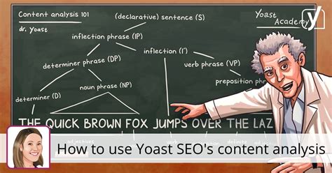 How To Use Yoast SEO S Content Analysis Tool Yoast