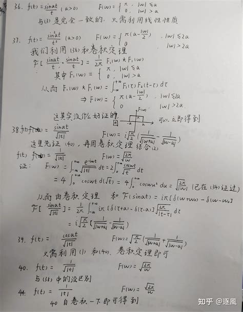 积分学习笔记4——傅里叶变换表 知乎
