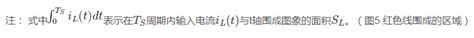 Boost电路原理分析及其元件参数设计 知乎
