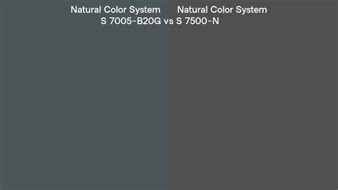 Natural Color System S 7005 B20g Vs S 7500 N Side By Side Comparison