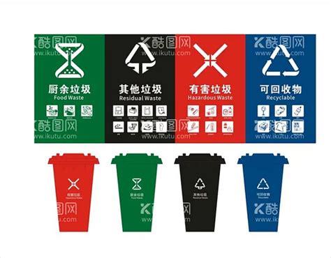 垃圾分类 源文件下载【酷图网】垃圾分类 垃圾桶 垃圾分类颜色 垃圾分类图标 垃圾分类标识 花瓣网