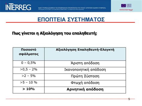 ΣΕΜΙΝΑΡΙΟ ΕΠΑΛΗΘΕΥΤΩΝ Ppt κατέβασμα