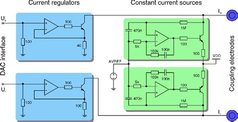 Figure 10 From Galvanic Coupling Enabling Wireless Implant Communications Semantic Scholar