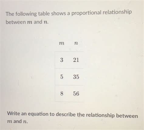 solved the following table shows a proportional relationship between m and n m n 321 535 856