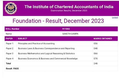 Saketh Gampa On Linkedin I Have Recently Cleared My Ca Foundation