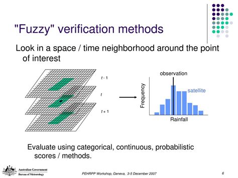 Multi Scale Validation Of High Resolution Precipitation Products Ppt