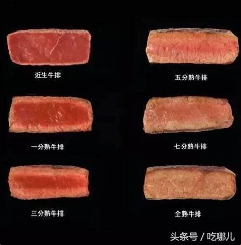 牛排千万别点八分熟，真的太丢人