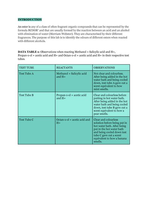 LAB Synthesis OF Esters INTRODUCTION An Ester Is Any Of A Class Of Often Fragrant Organic