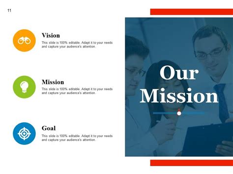 Customer Nps Score Powerpoint Presentation Slides Graphics Presentation Background For