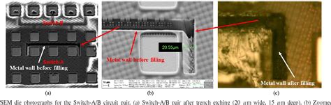 Figure 6 From Blocking Flying Crosstalk In Beol Validated In Antenna