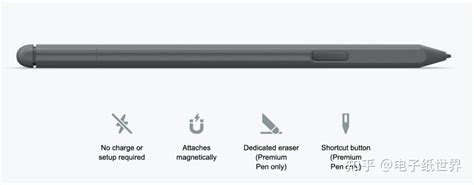 新一代泡面神器亚马逊新品10 2英寸的kindle Scribe支持手写了 知乎