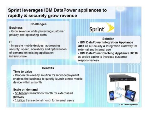 Ibm Datapower Gateway Common Use Cases Pdf Computing Technology
