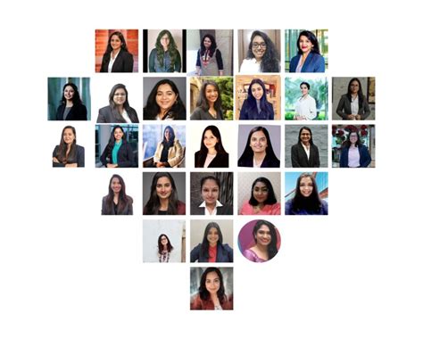 Shreekala Kurup On Linkedin Womeninbusiness