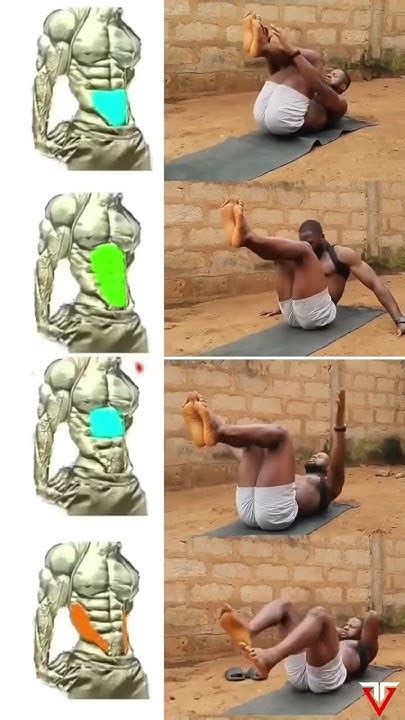 Treino Abdominal Completo Em Casa Youtube